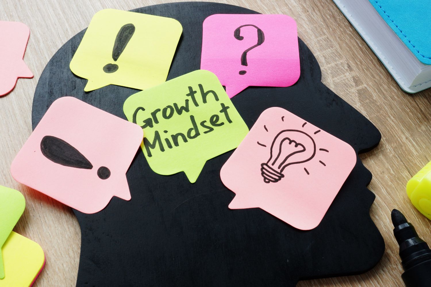Fostering Growth Mindset & Grit In The Classroom | Flúirse Teacher CPD